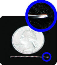 Helix Micro Rebar – Oceania Steel
